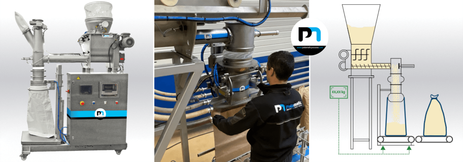 Automating coffee dosing and packaging: what solutions for a precise, fast, and compliant process?